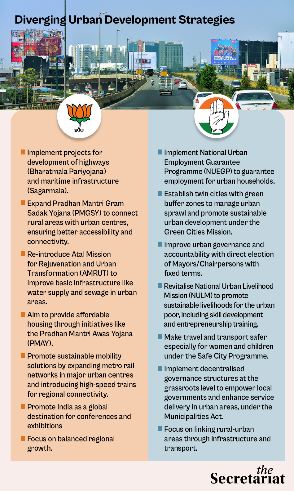 Manifesto Watch: Similar Visions, But Divergent Pathways On Urban ...