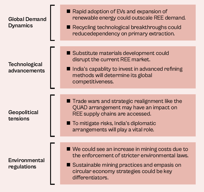 India's Path To Strategic Autonomy In Rare Earth Elements