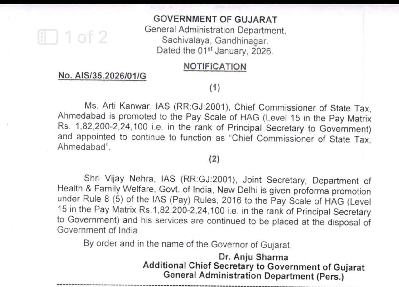 Gujarat Elevates Five Principal Secretaries to Additional Chief ...